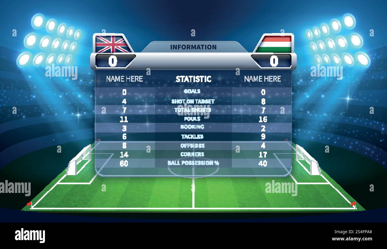 Soccer scoreboard and football stadium vector mockup. Soccer stadium ...