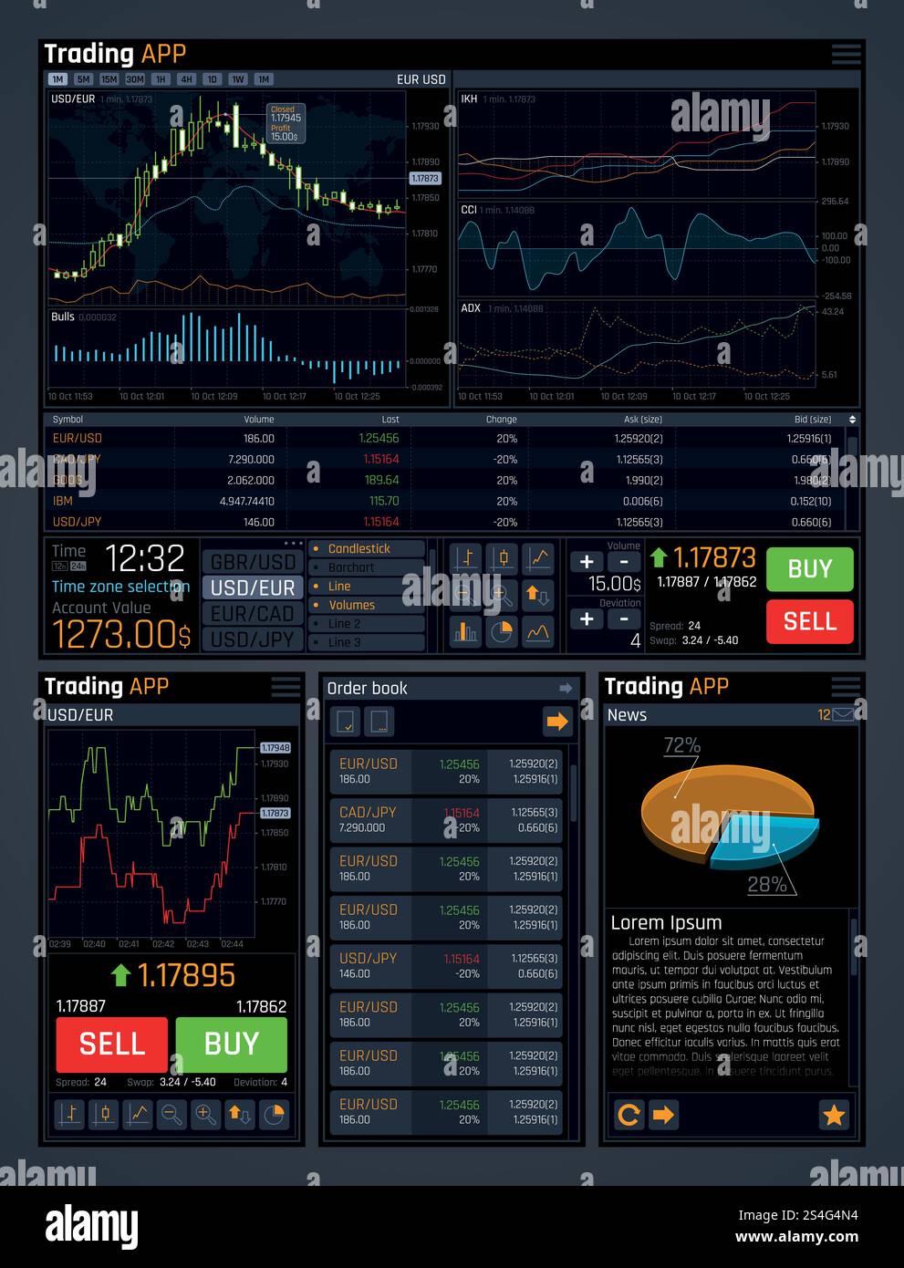 Stock trading vector concept ui with analyze data tools and financial forex market charts ...
