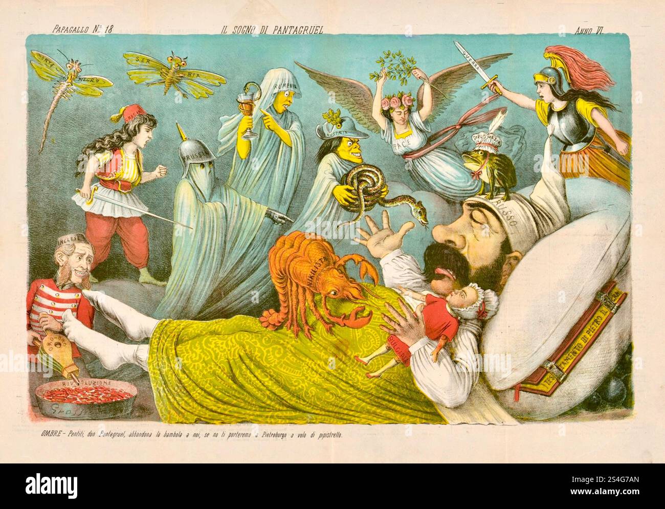 Augusto Grossi - Pantagruel's Dream, Italian cartoon shows Alexander II ...
