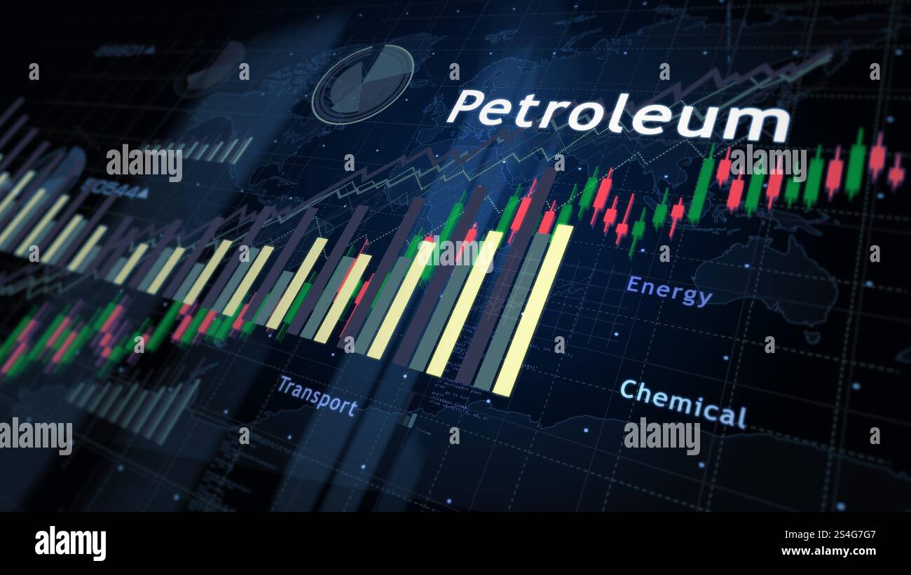 Petroleum oil production for transport and energy charts and graphs ...