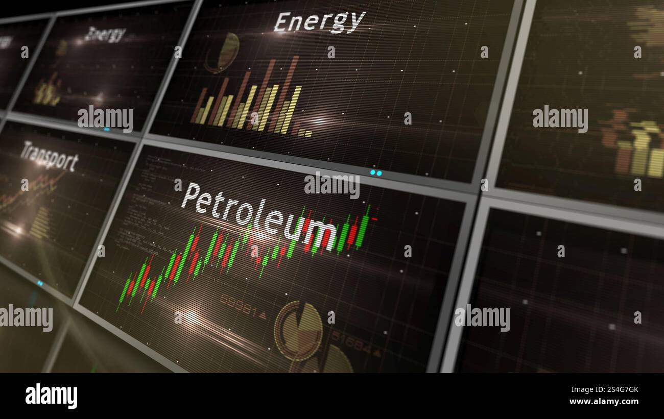 Petroleum oil production for transport and energy charts and graphs ...