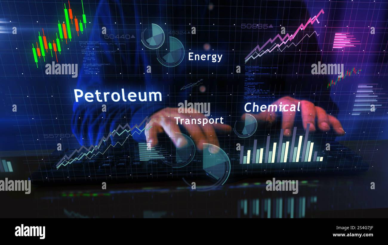 Petroleum oil production for transport and energy charts and graphs ...