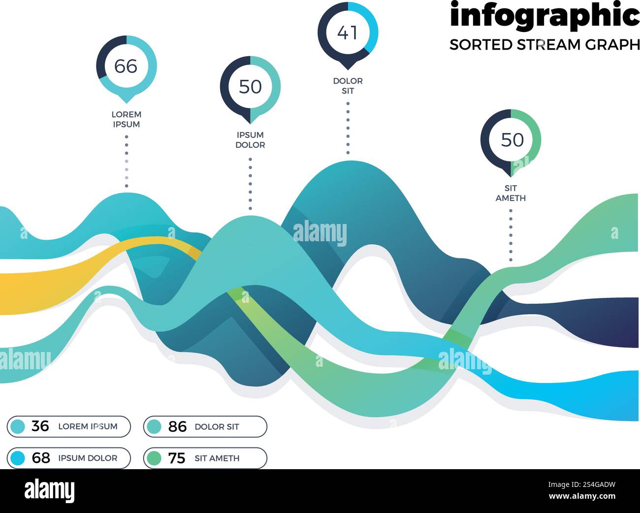 Abstract financial digital chart. Market technology graphs. Vector ...