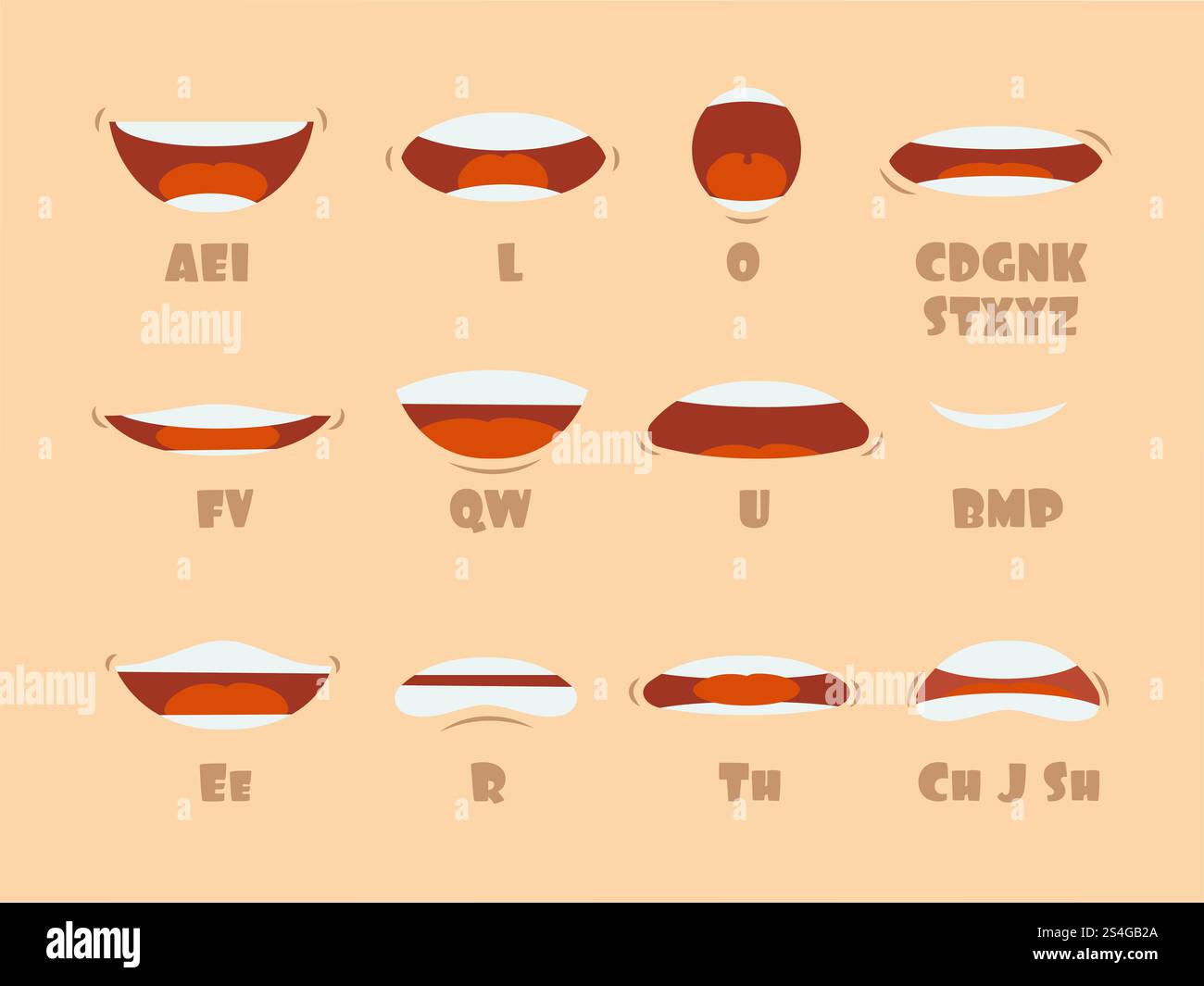 Cartoon talking mouth and lips expressions vector animations poses ...