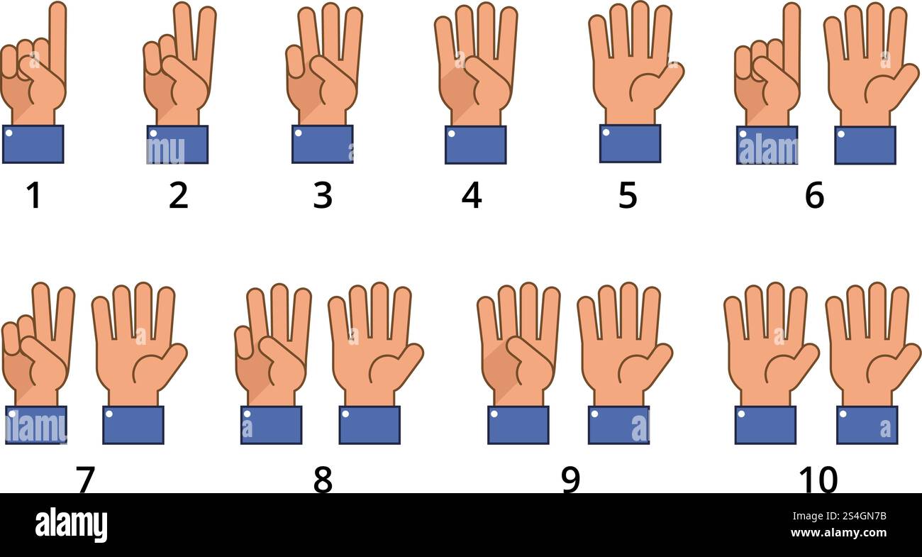 Counting hand. Countdown gestures, language number flat signs isolated. Countdown hand finger ...