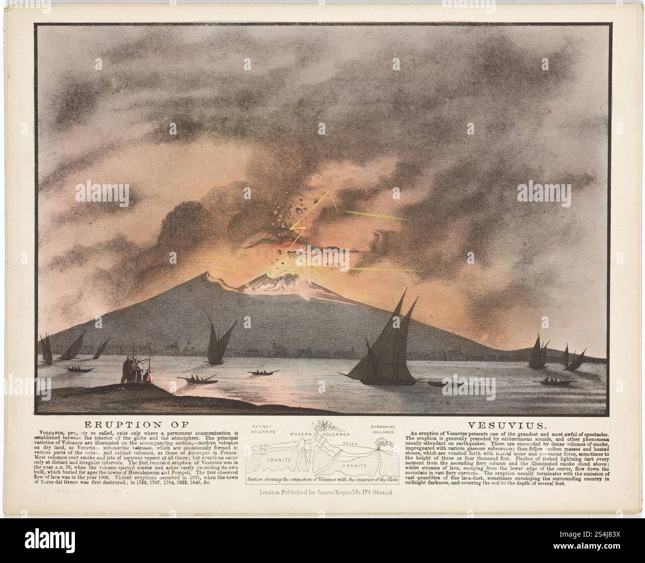 Eruption of Vesuvius. Vintage Lithograph by circa 1850 Stock Photo - Alamy