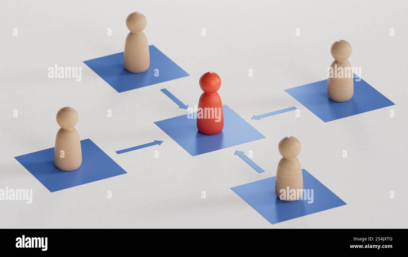 RED leader and business team . economic status and social achievement ...