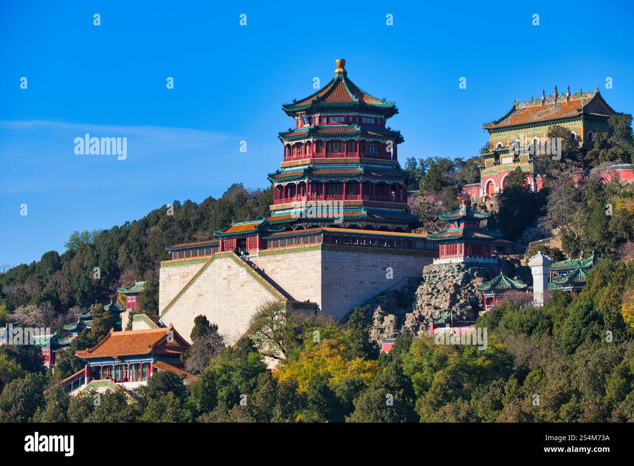 The Summer Palace in Beijing Stock Photo - Alamy