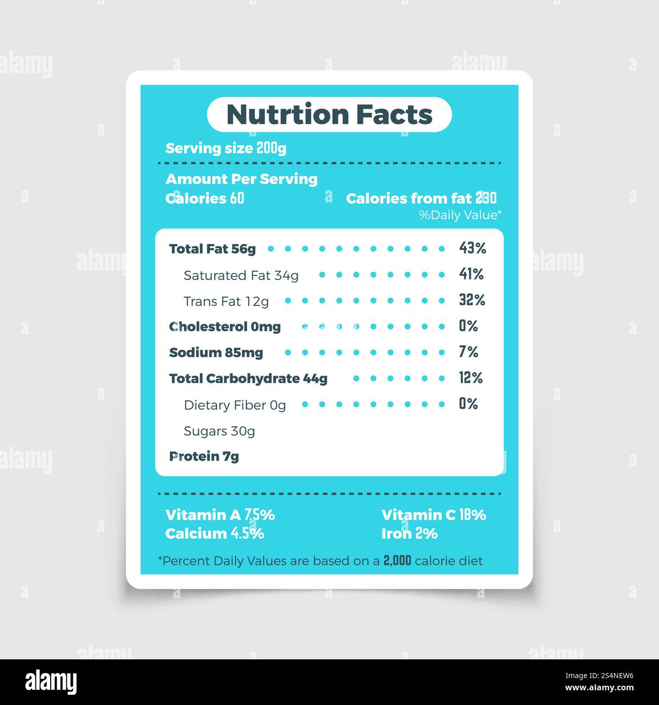 Nutrition facts food ingredients and vitamins label. Nutrition facts ...