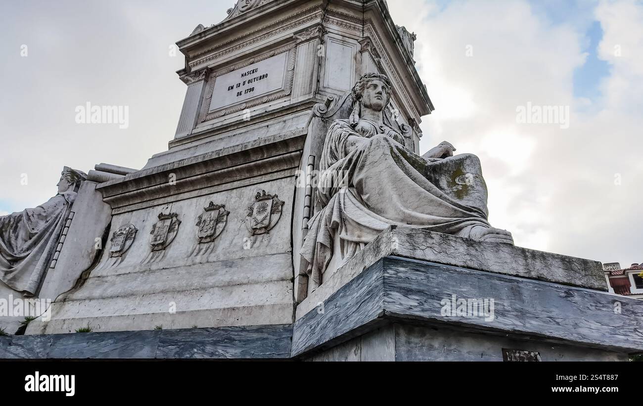 The Column of Pedro IV is a monument in Praça Dom Pedro IV, Lisbon ...