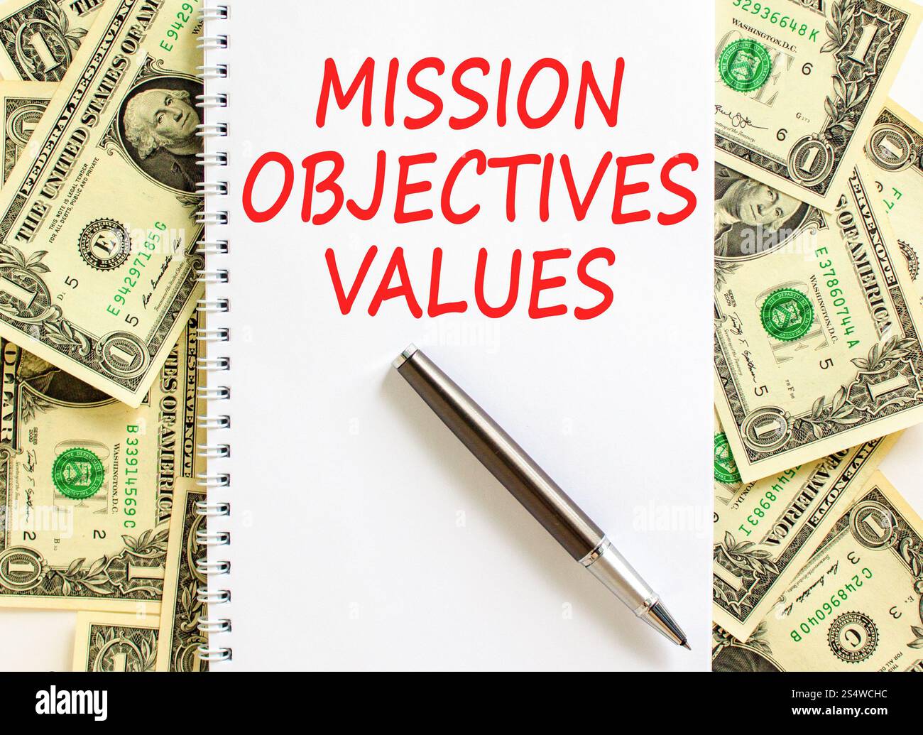 Mission objectives values symbol. Concept words Mission Objectives ...