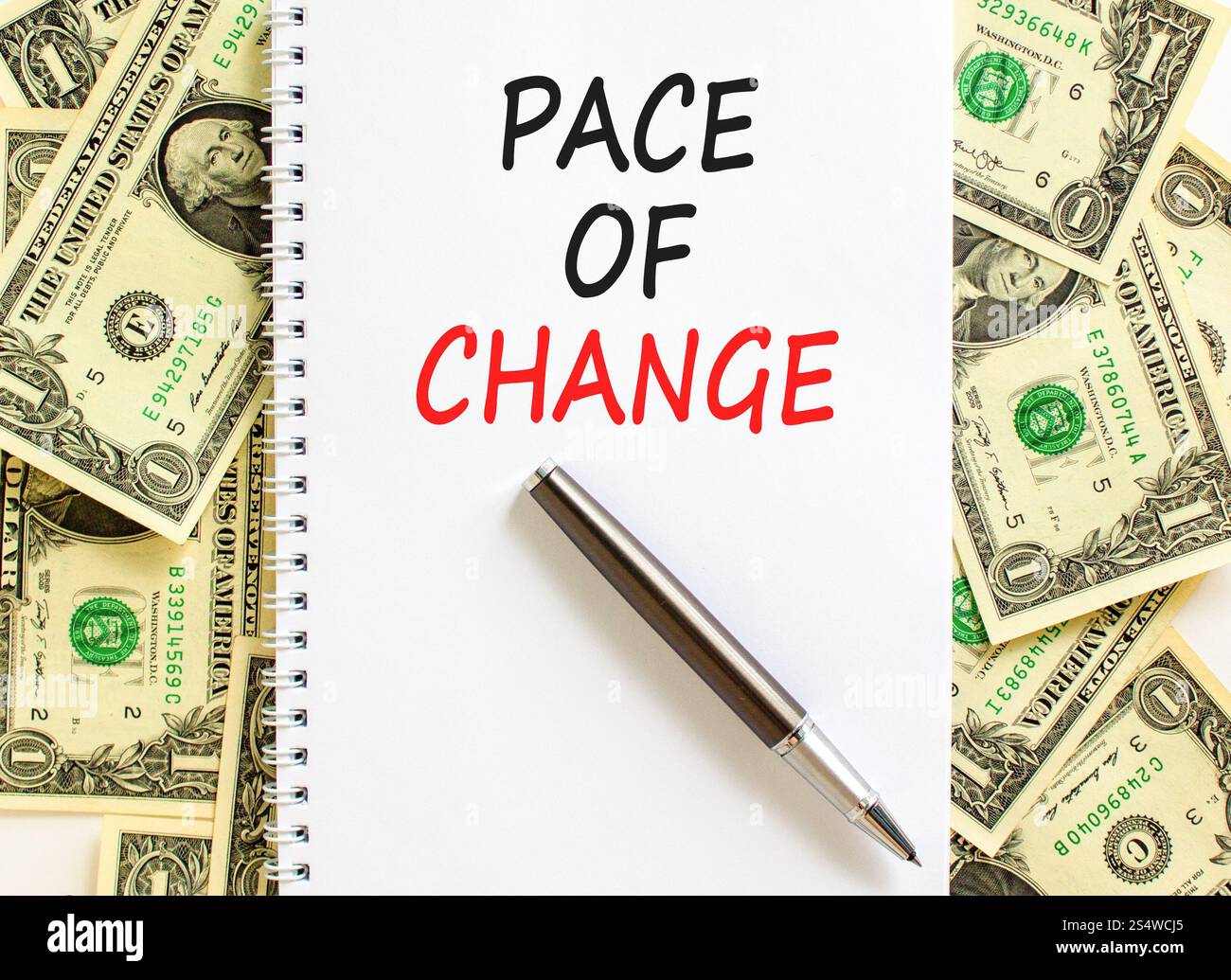 Pace of change symbol. Concept words Pace of change on beautiful white ...
