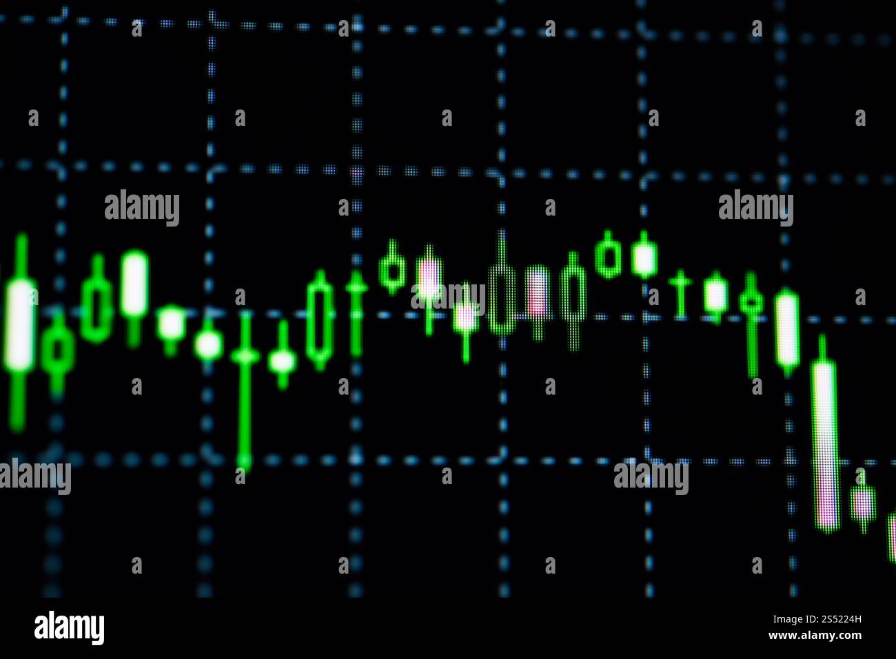 Close-up LED charts and summary info for making stock trading gr. Close-up LED charts and ...