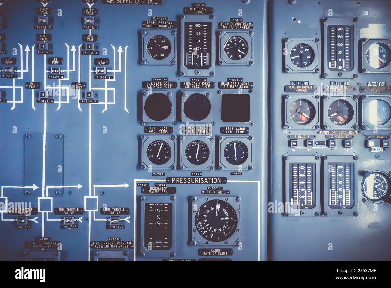 Old airplane control panel in cockpit. Industrial grunge background ...
