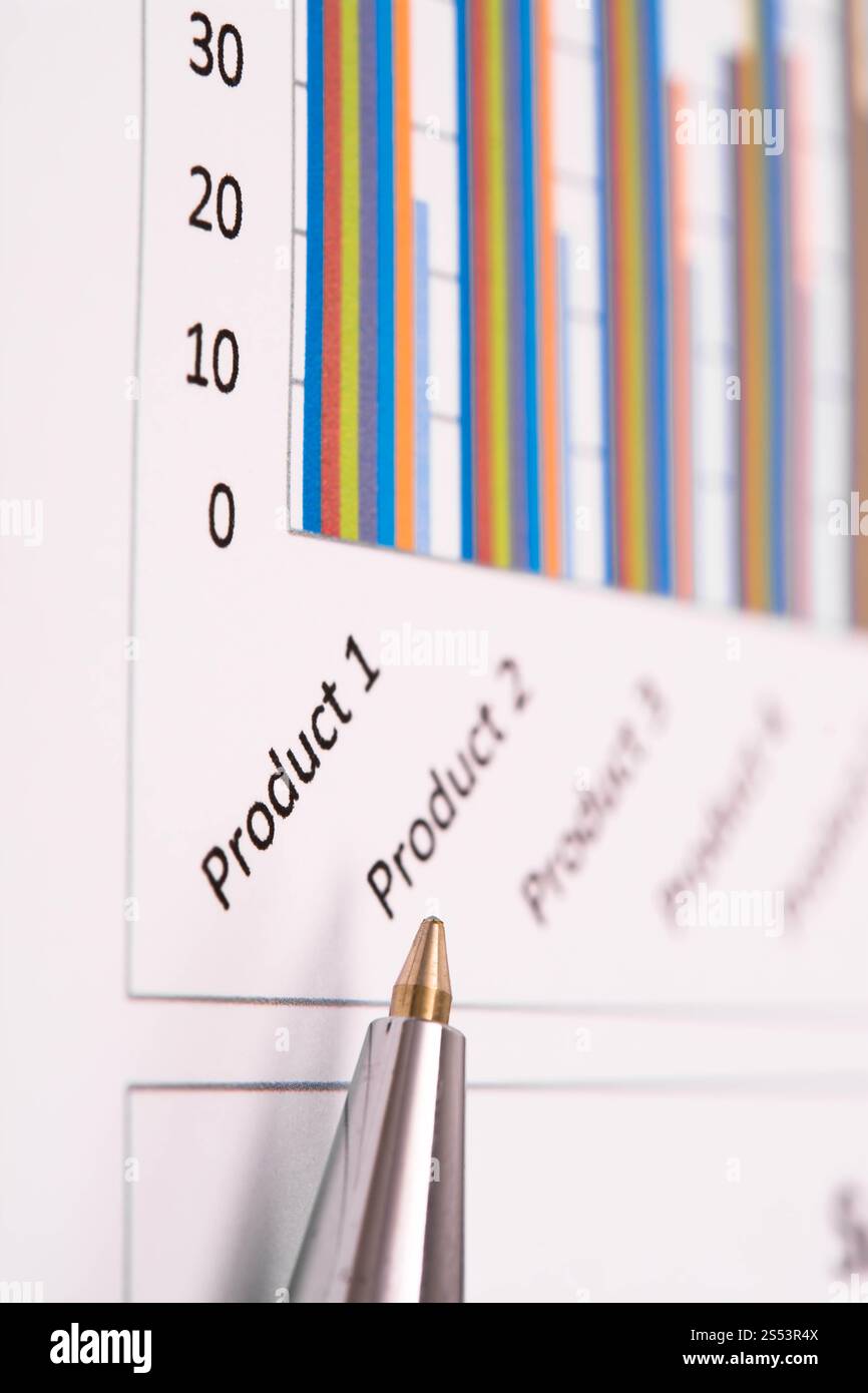 business chart report, business paper Stock Photo - Alamy