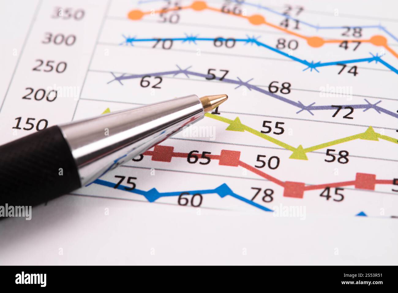 Business pie chart report hi-res stock photography and images - Alamy