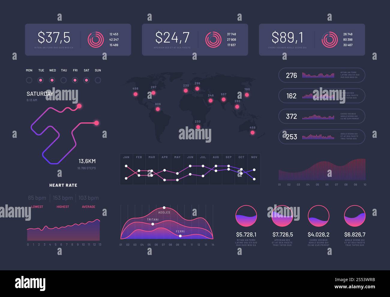 Hud infographics. Modern dashboard interface, sci fi platform with ...