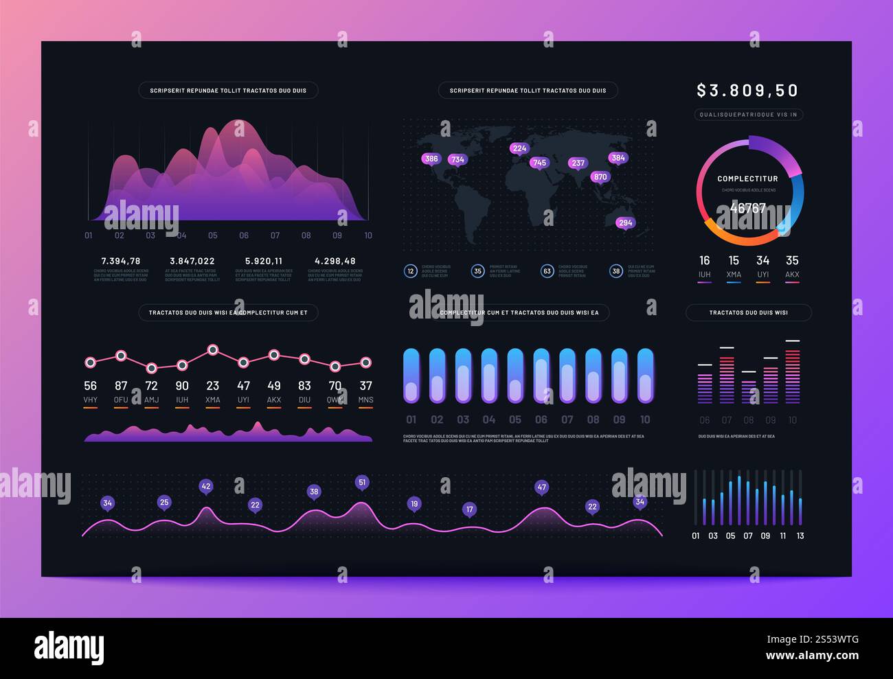 Interface dashboard. Ux ui analytics information panel with finance ...