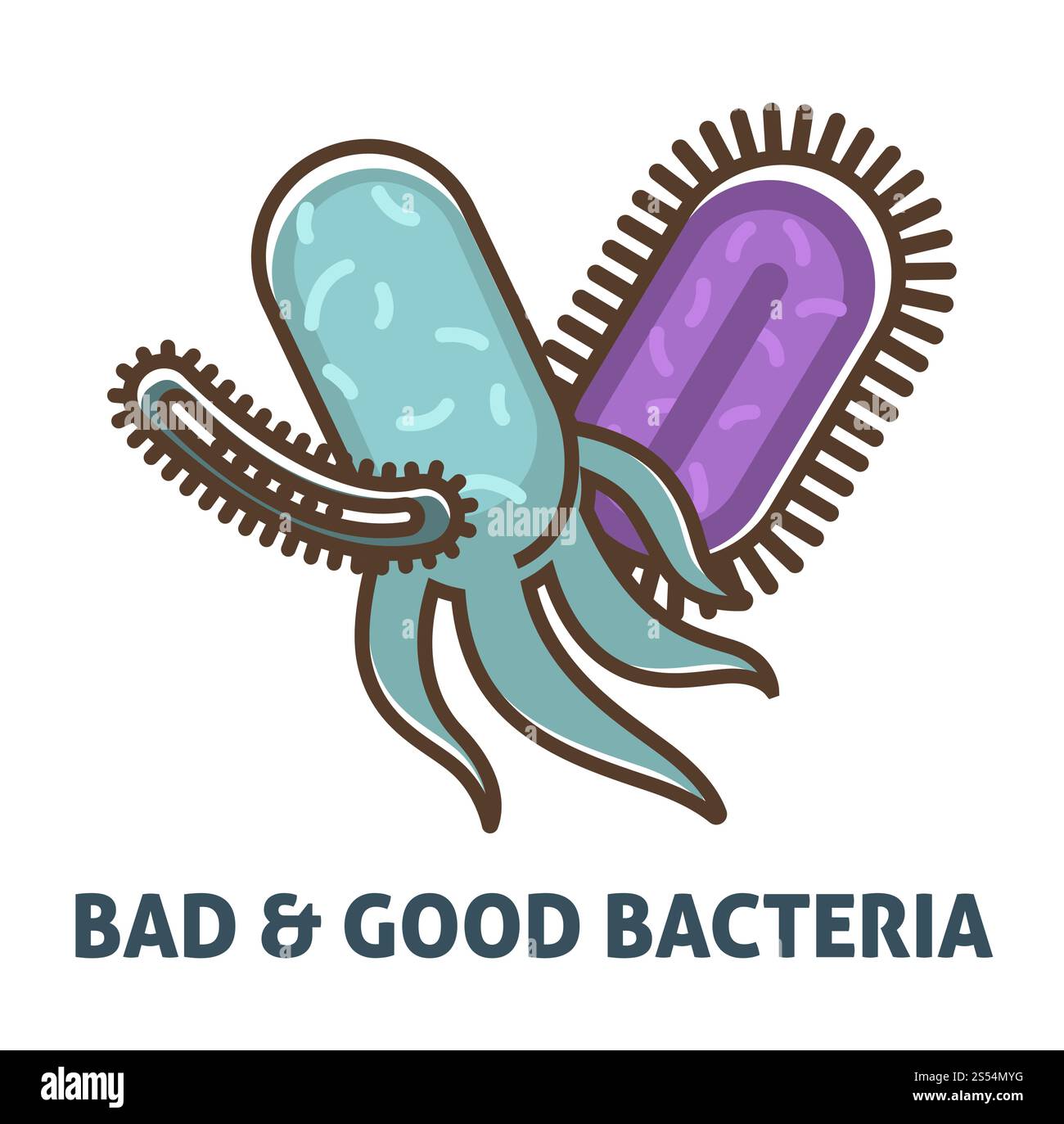 Bad and good bacteria scientific biology themed poster. Molecular ...