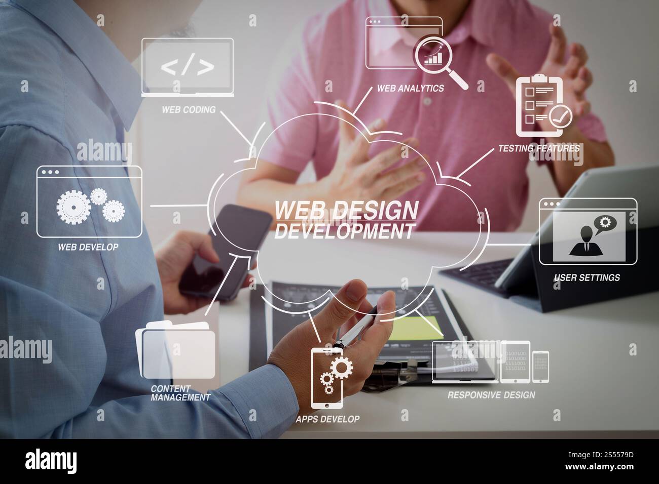Developing Programming And Coding Technologies With Website Design In
