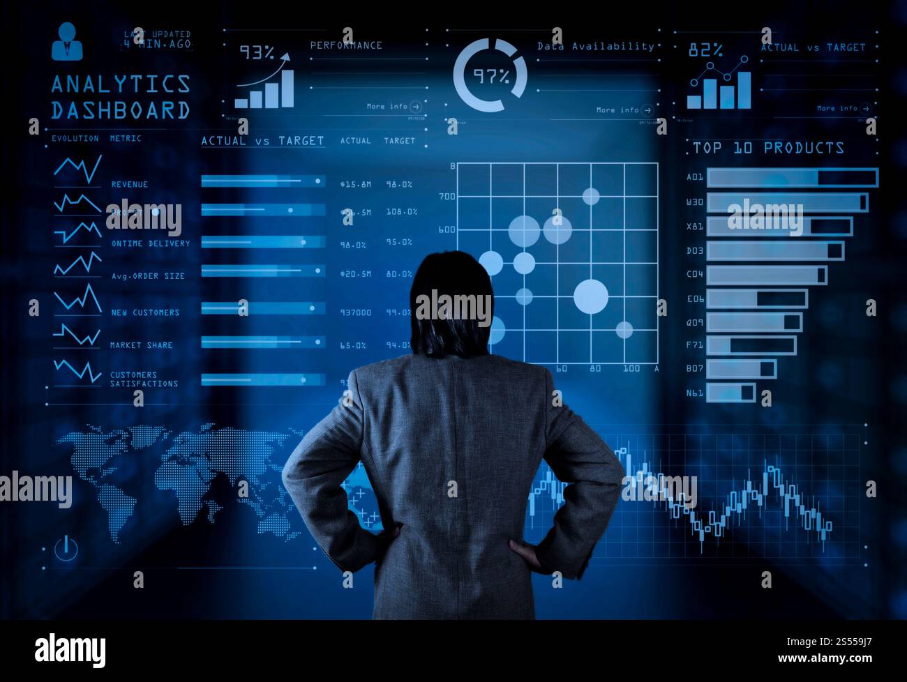 Financial report data of business operations (balance sheet and income ...