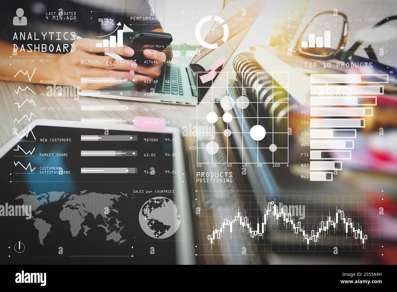 Intelligence (BI) and business analytics (BA) with key performance ...