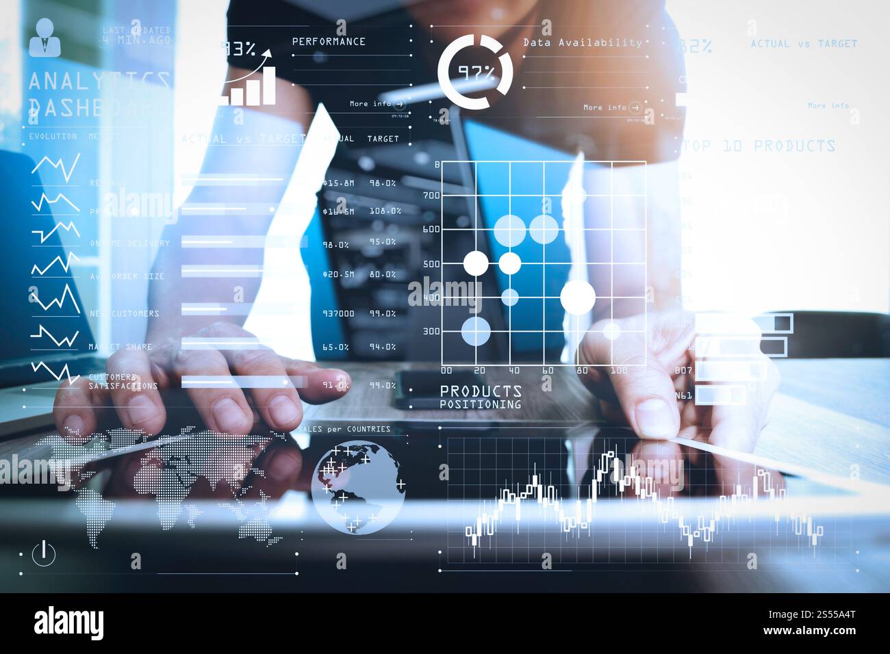 Intelligence (BI) and business analytics (BA) with key performance ...