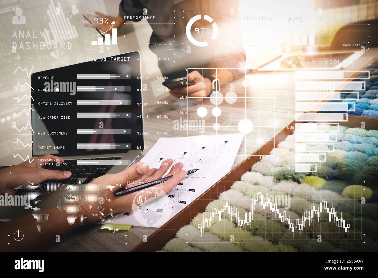 Intelligence (BI) and business analytics (BA) with key performance ...