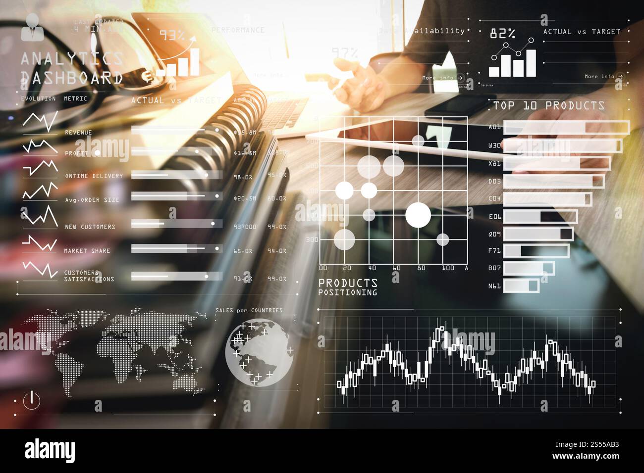 Intelligence (BI) and business analytics (BA) with key performance ...