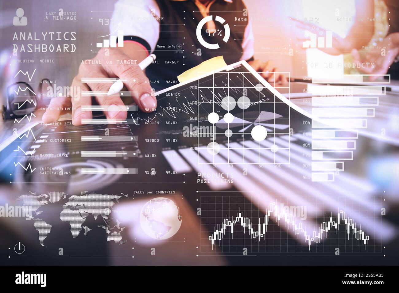 Intelligence (BI) and business analytics (BA) with key performance ...