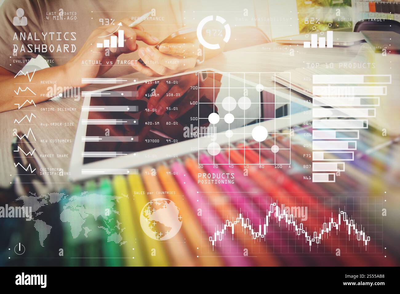 Intelligence (BI) and business analytics (BA) with key performance ...