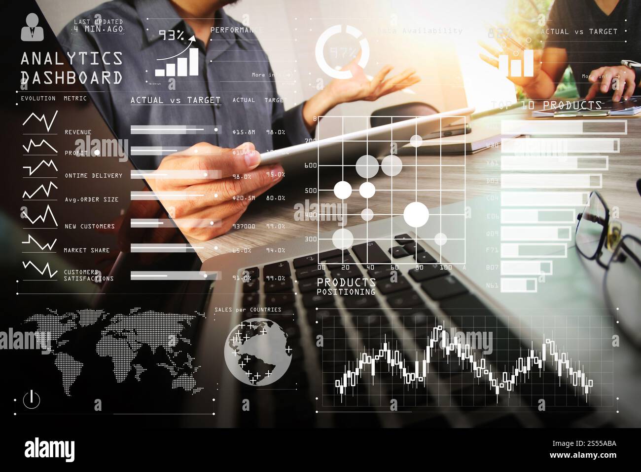Intelligence (BI) and business analytics (BA) with key performance ...