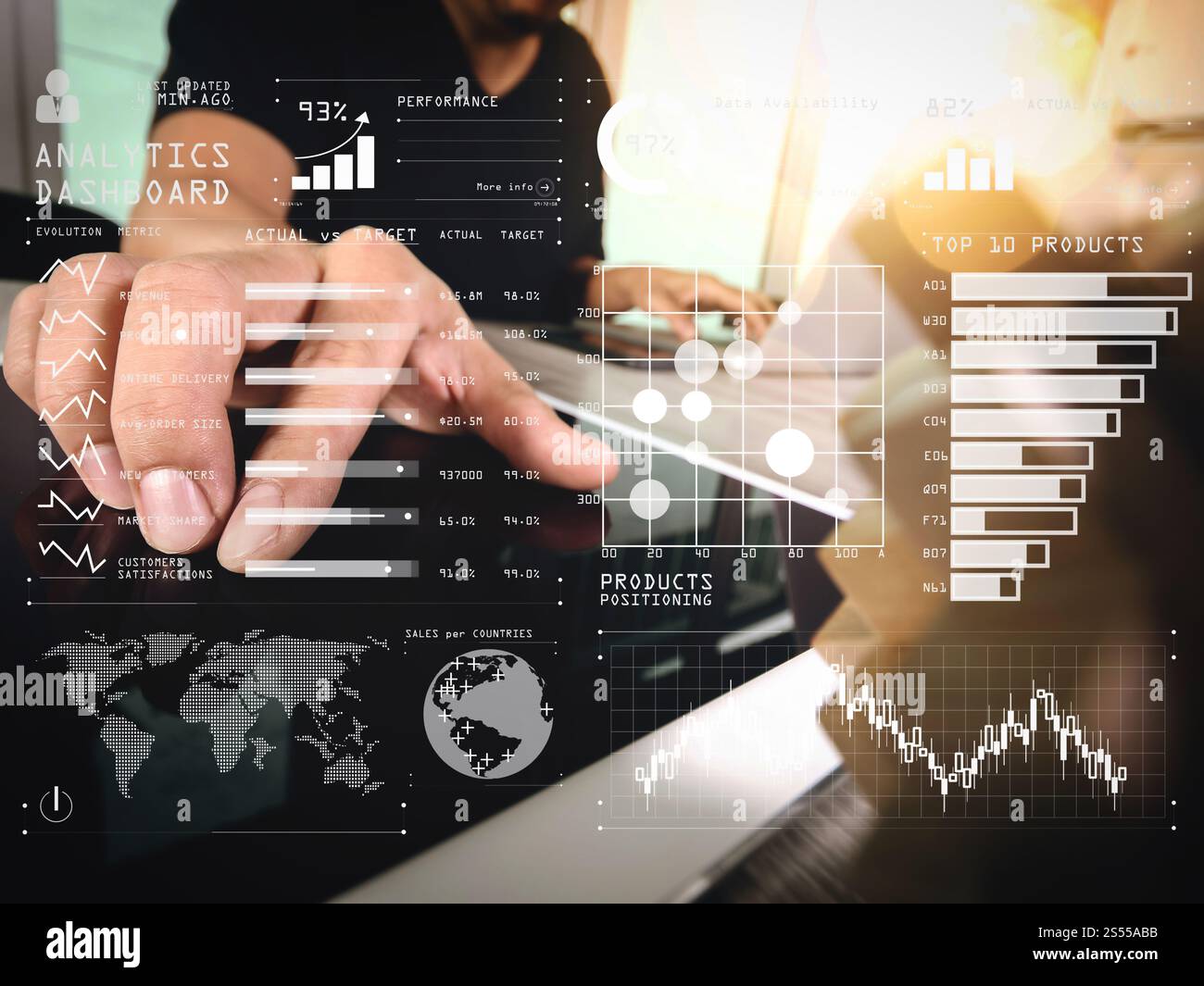 Intelligence (BI) and business analytics (BA) with key performance ...