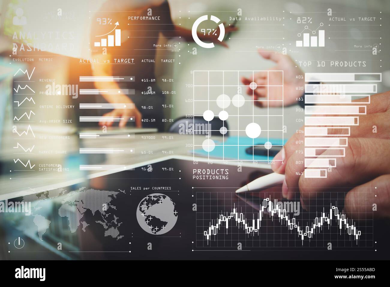 Intelligence (BI) and business analytics (BA) with key performance ...