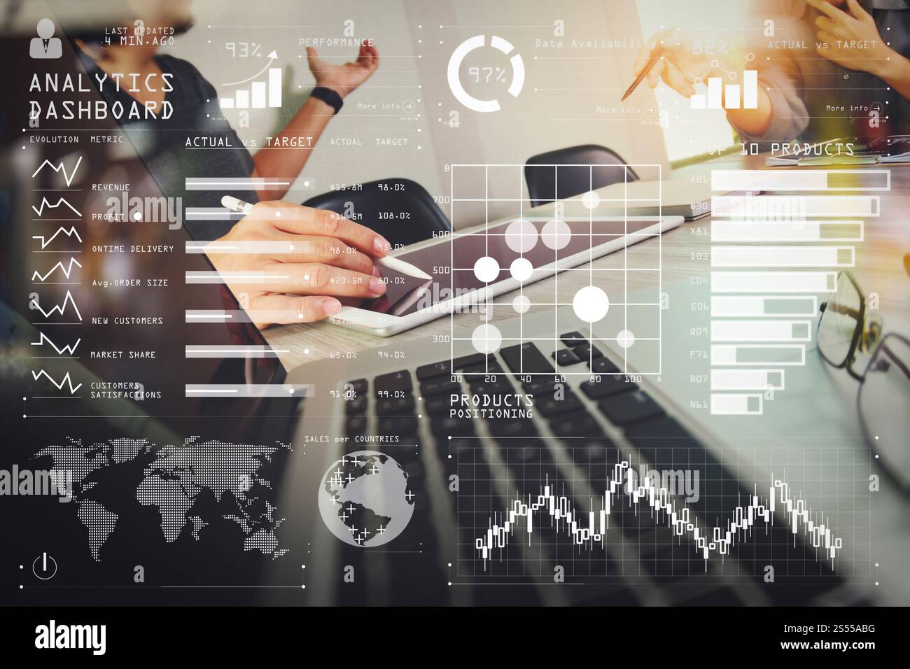 Intelligence (BI) and business analytics (BA) with key performance ...