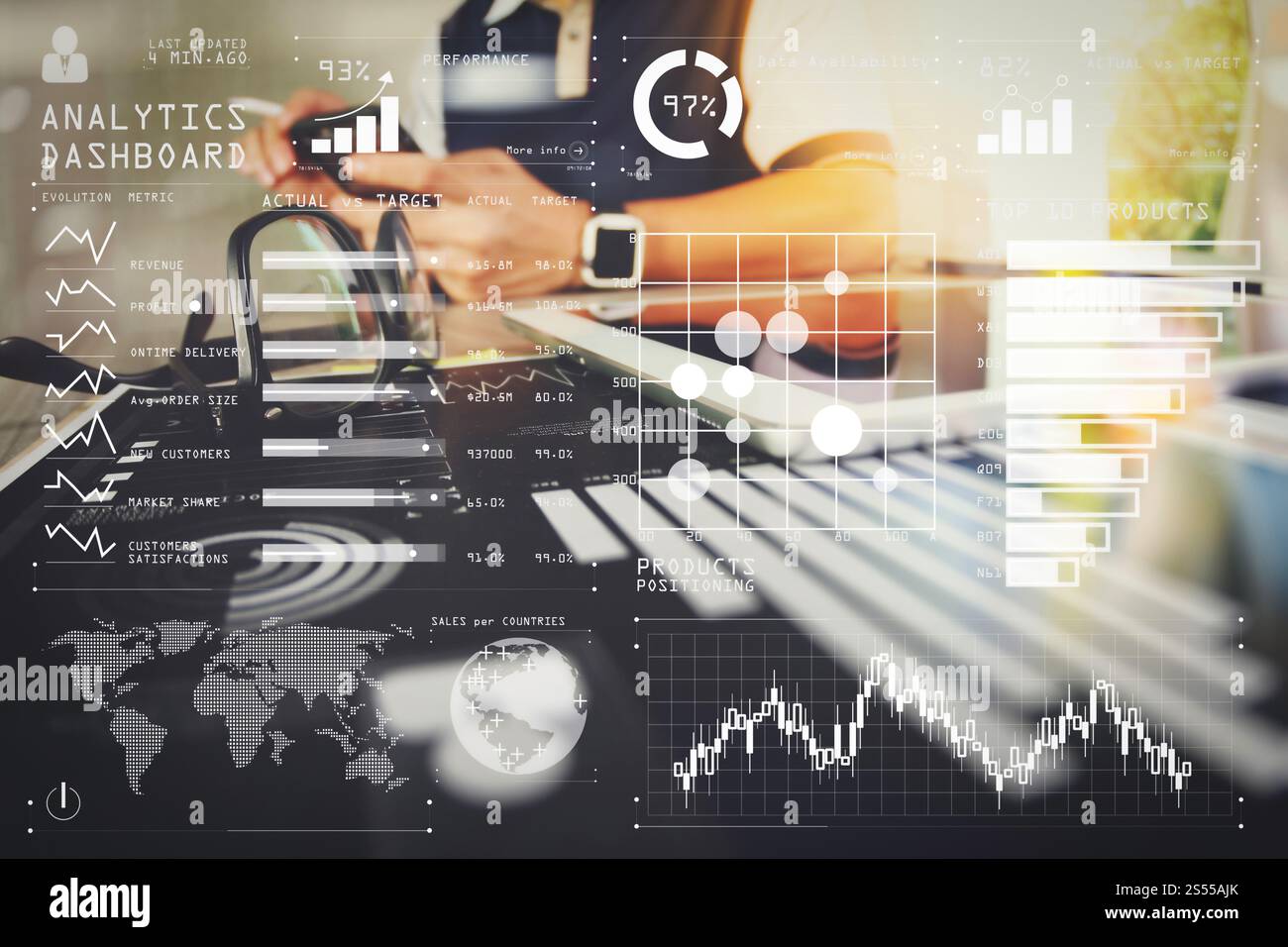Intelligence (BI) and business analytics (BA) with key performance ...