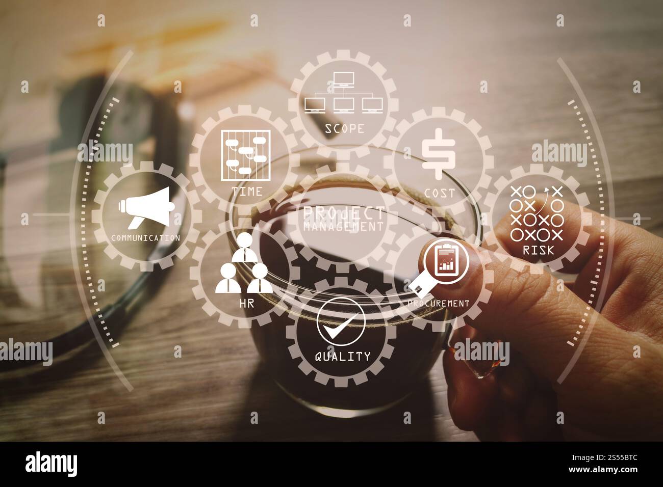 Project management diagram of cost, time, scope, human resources, risks ...