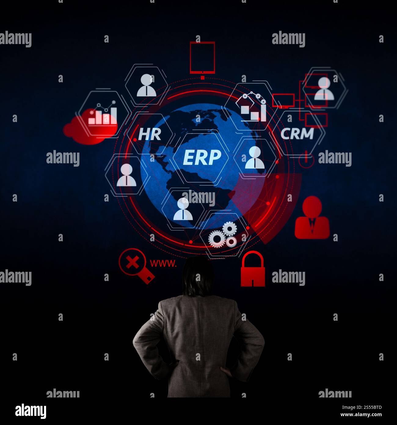 Architecture Of Erp Enterprise Resource Planning System With