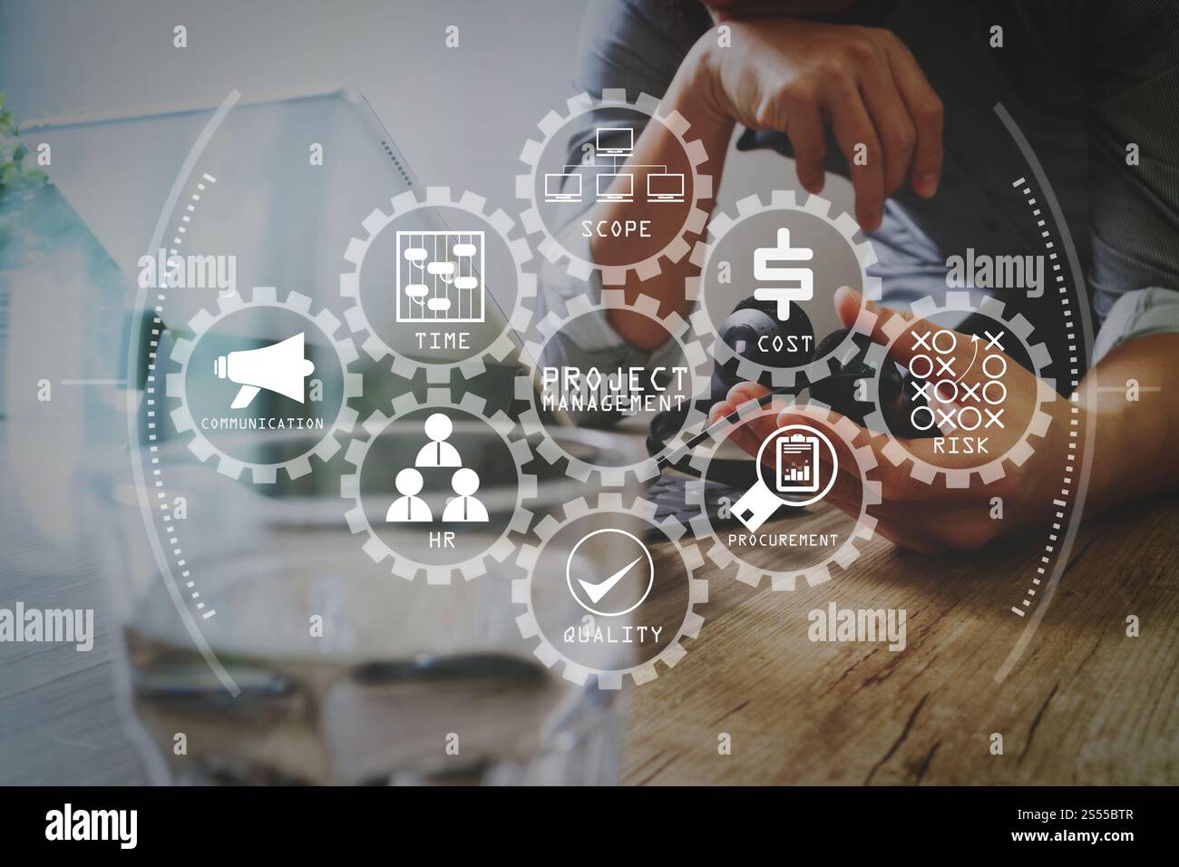 Project management diagram of cost, time, scope, human resources, risks ...