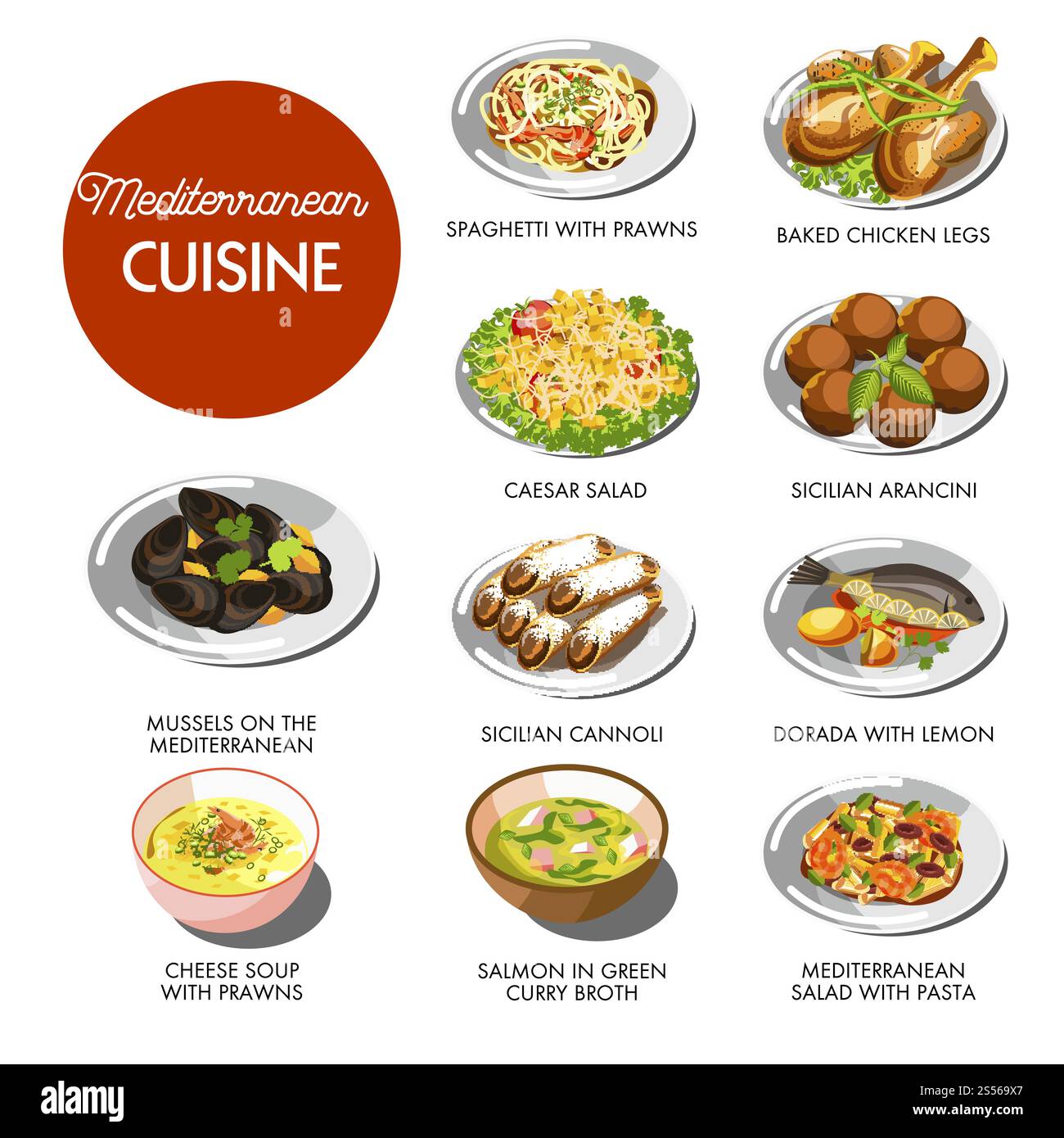 Mediterranean cuisine food traditional dishes of baked chicken legs ...