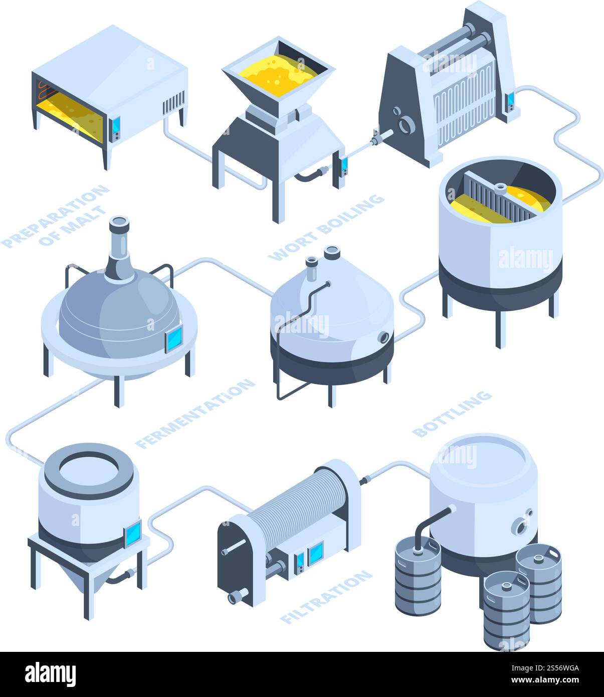 3d landscape of brewery. Vector isometric background of plant for beer ...