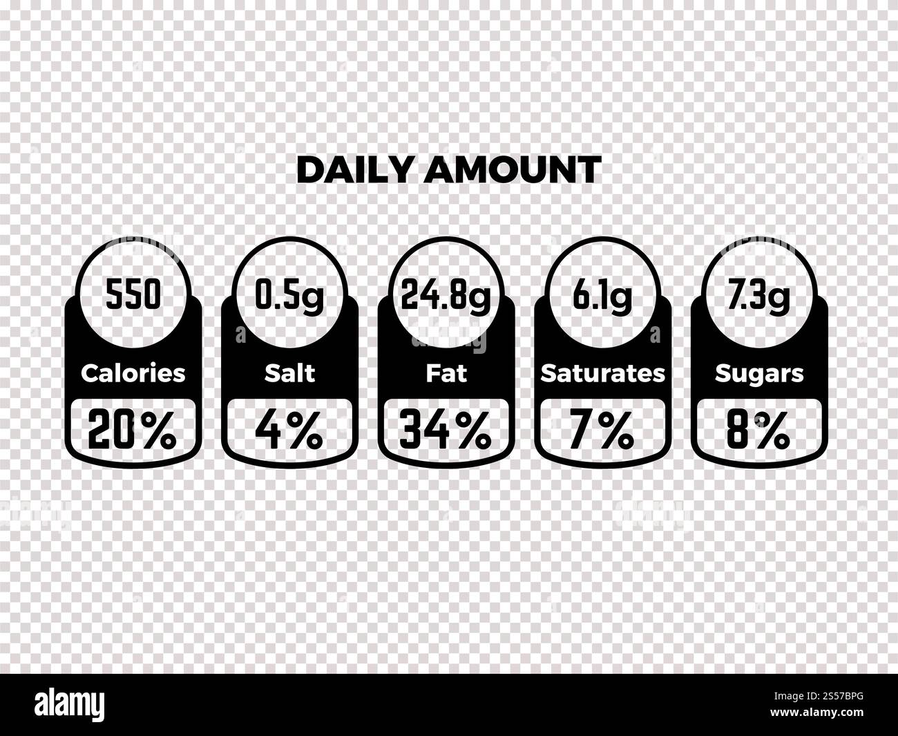 Nutrition facts vector package labels with calories and ingredient ...