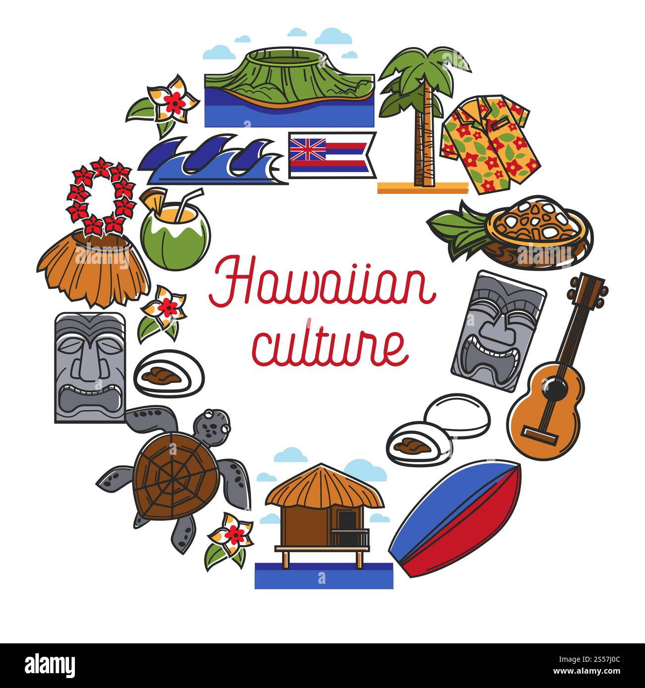 Hawaiian culture promo poster with traditional country symbols in ...