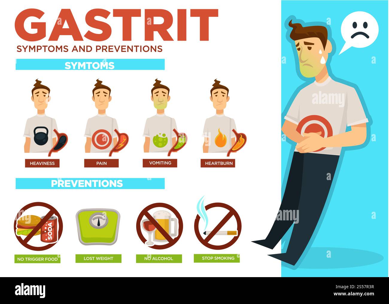 Gastrit symptoms and preventions poster with text sample vector ...
