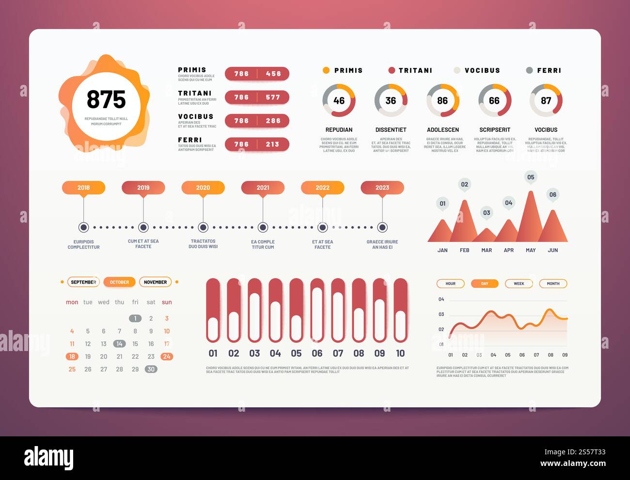 Infographics dashboard. Modern ui with statistics graphs, pie charts ...