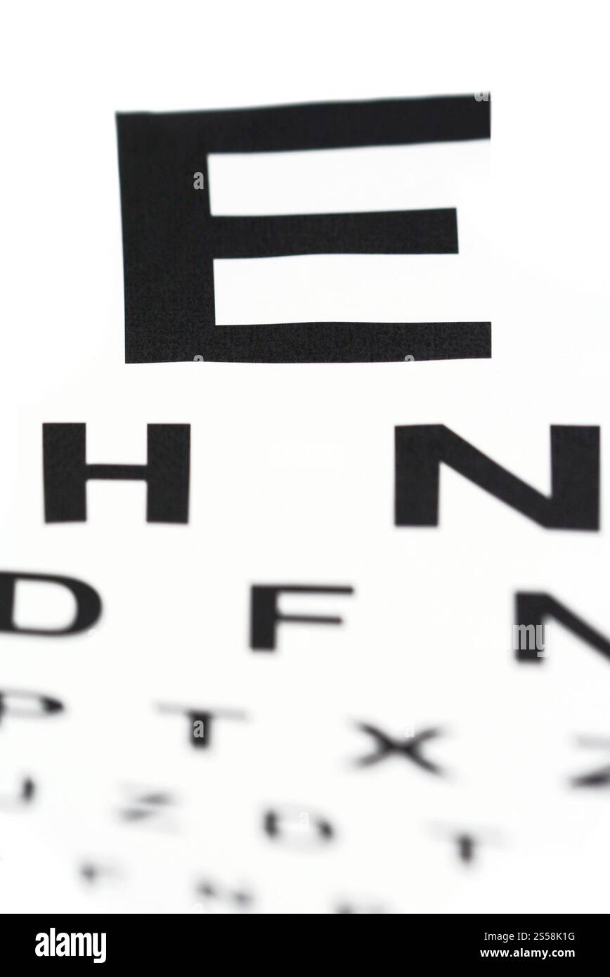 Medical - Fuzzy sight of eye chart isolated on white background ...