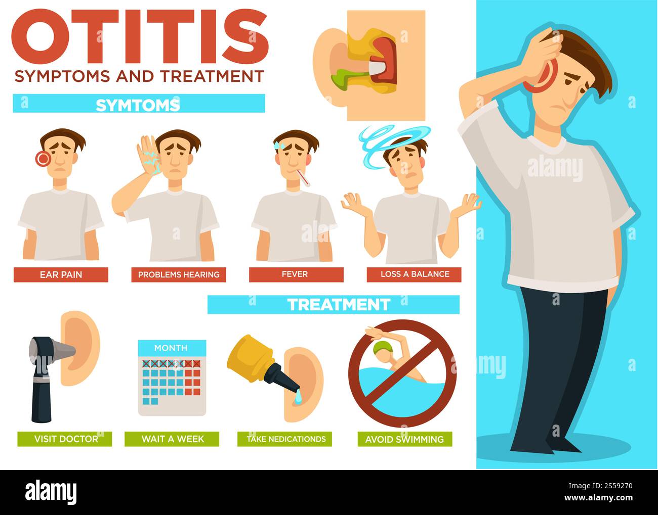 Otitis symptoms and preventions pain in ear poster vector. Problem ...