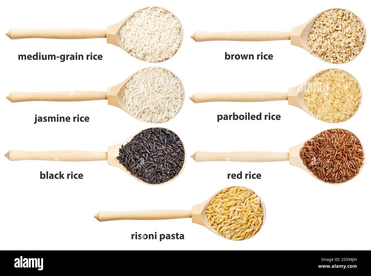 set of top views of wooden spoon with various rices with names isolated ...