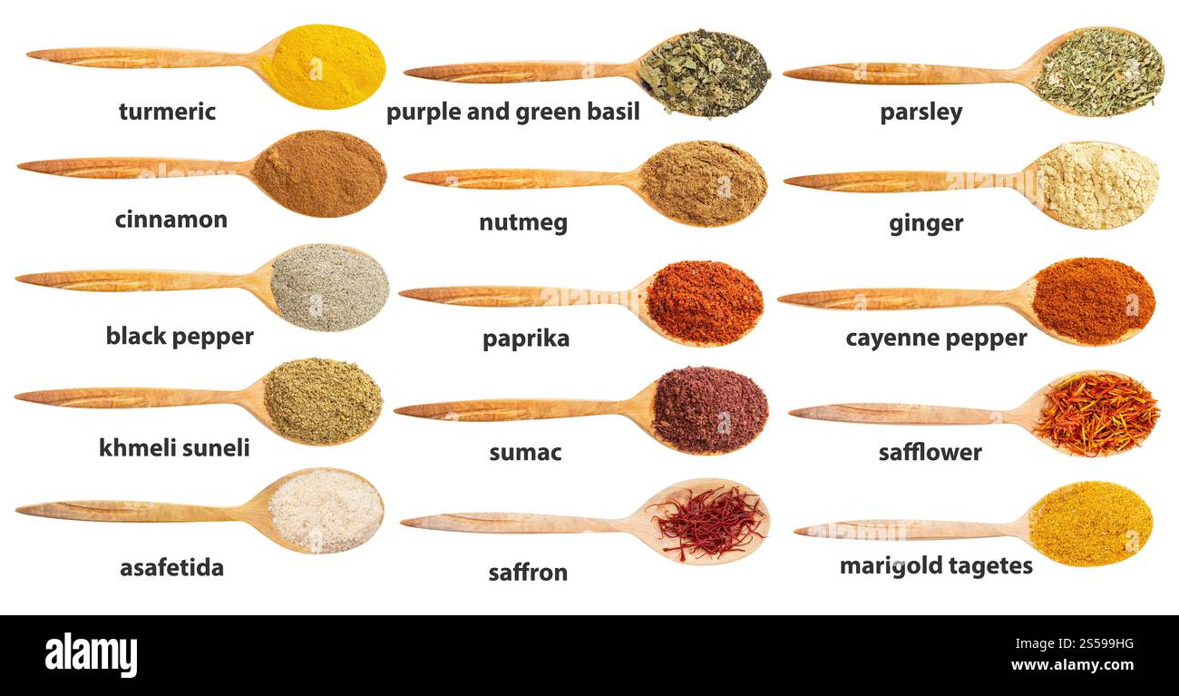 set of top view of wood spoon with various ground spices with names ...