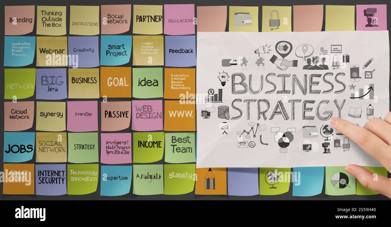 business hand push icons of business strategy on sticky note as concept ...